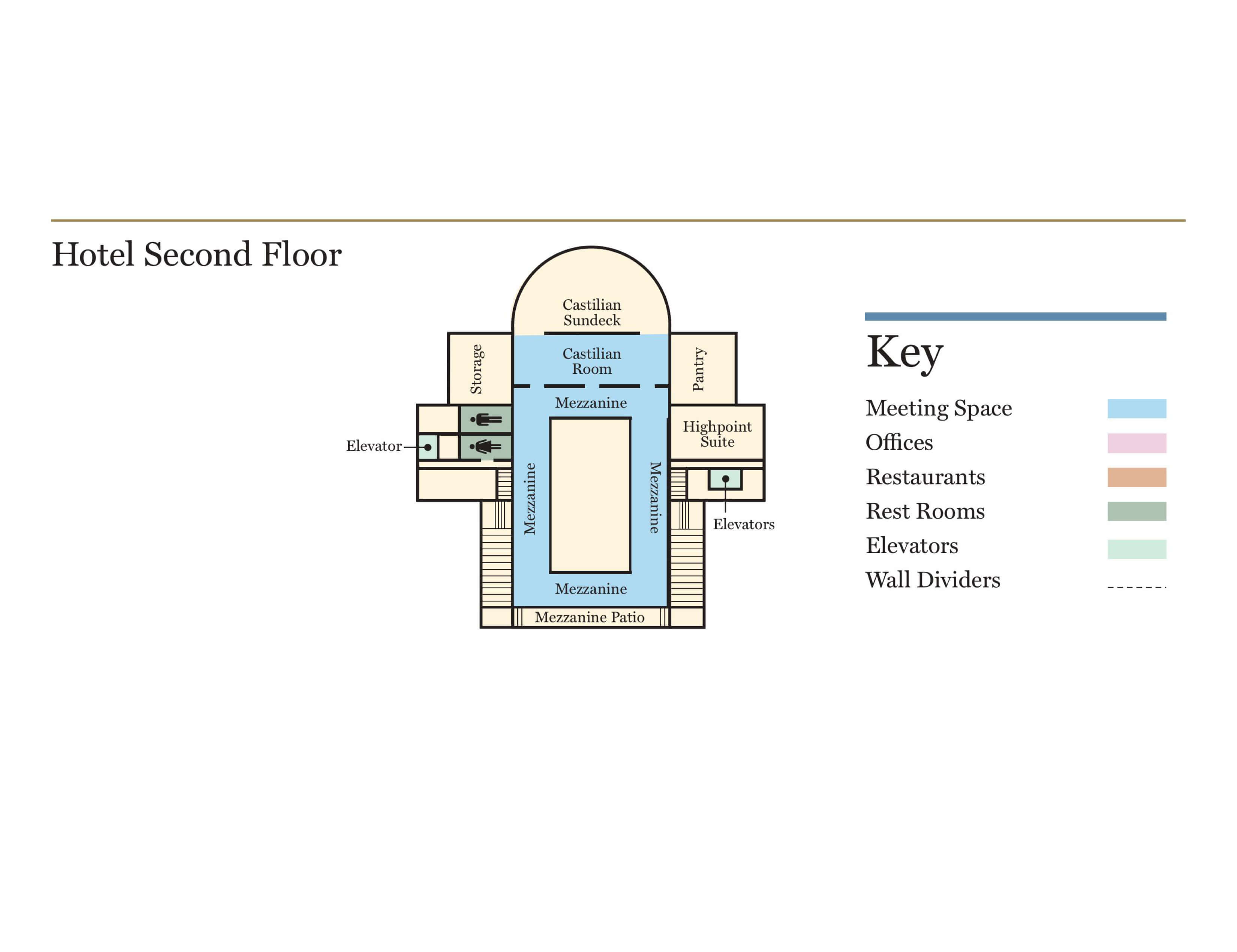 Castilian Room | Hershey Meetings